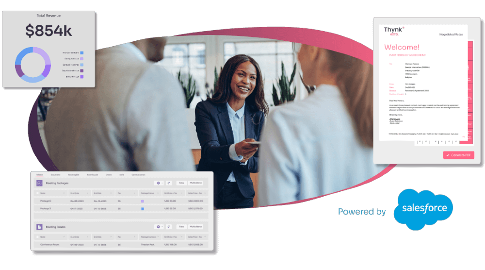 Thynk multi-property Hospitality Cloud powered by Salesforce